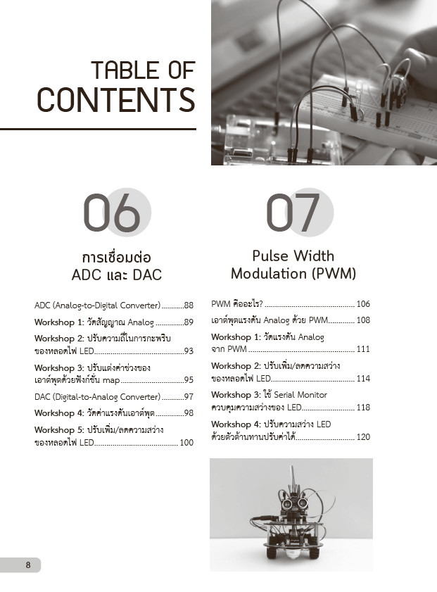 พัฒนา Iot บนแพลตฟอร์ม Arduino ด้วย Esp32 Dplus Shop ร้านหนังสือออนไลน์ 24 ชม หนังสือ