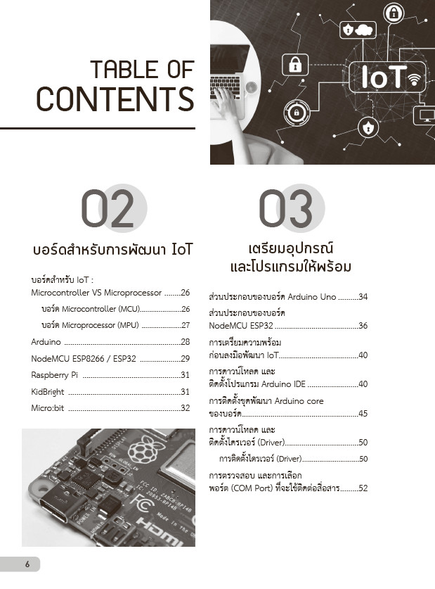 พัฒนา Iot บนแพลตฟอร์ม Arduino ด้วย Esp32 Dplus Shop ร้านหนังสือ