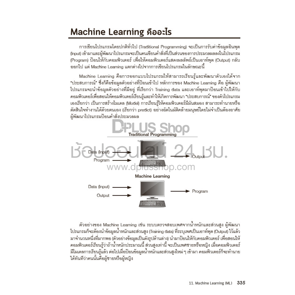 Python สำหรับงาน Data Science Data Visualization และ Machine Learning - DPLUS SHOP ร้านหนังสือ ...