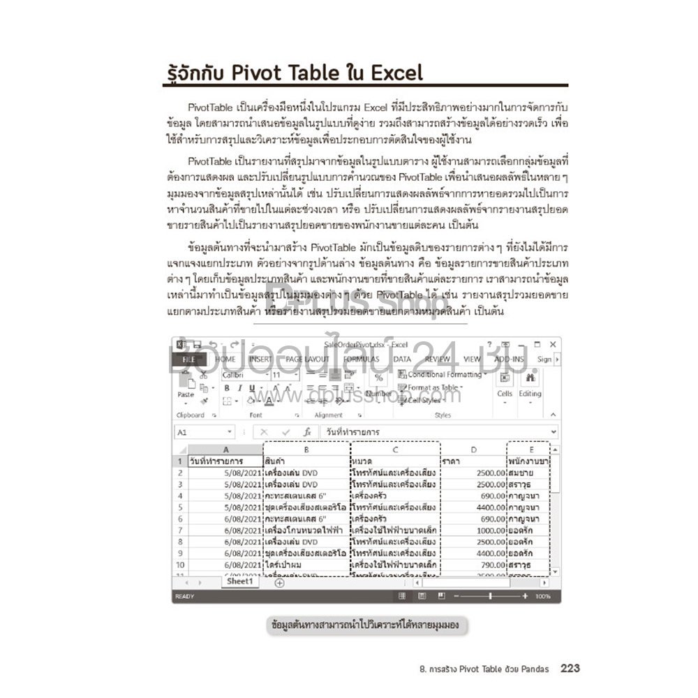 Python สำหรับงาน Data Science Data Visualization และ Machine Learning - DPLUS SHOP ร้านหนังสือ ...